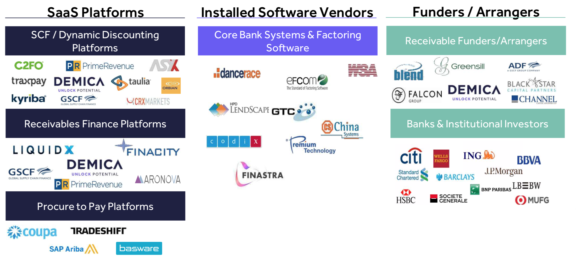 Where are we going with trade finance? - CTMfile